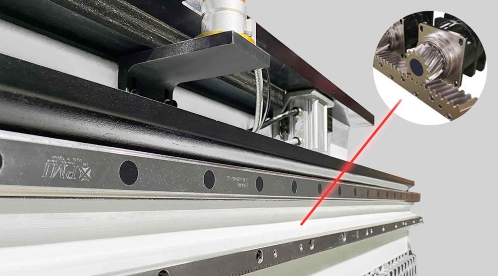 The Anatomy Of A CNC Router - CNC FactoryCNC Factory